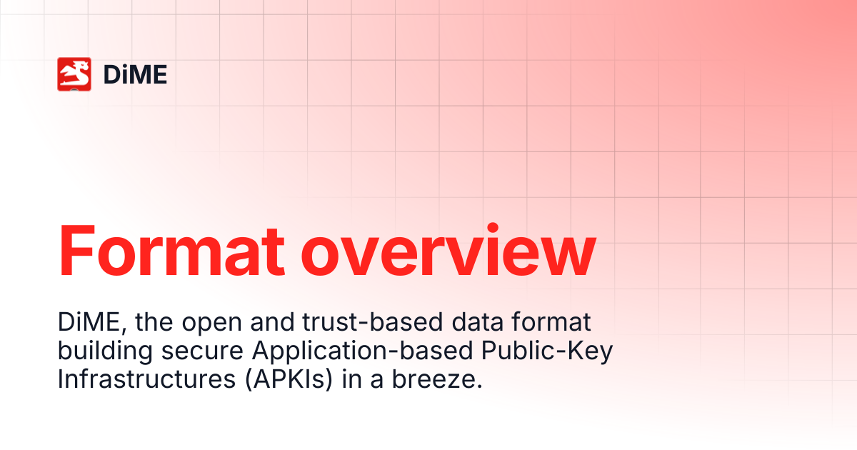 Format overview | DiME